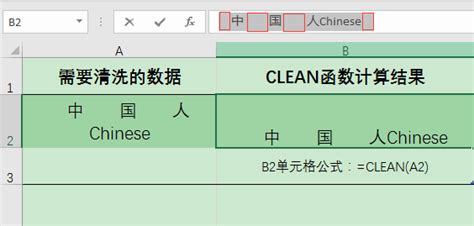Excel 如何运用clean函数和trim函数进行数据清洗？office教程网