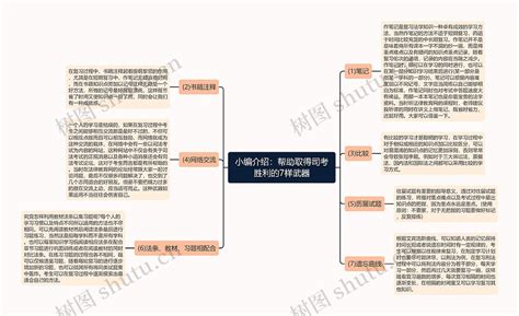 小编介绍：帮助取得司考胜利的7样武器思维导图编号p9637210 Treemind树图