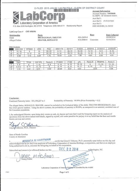 LabCorp Hidden Liabilities With Faulty Paternity Tests NYSE LH Seeking Alpha