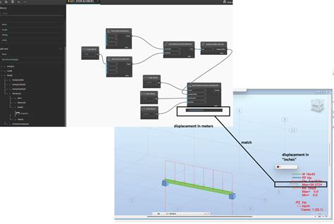 Calculation Of Steel Design With Api Robot Structural Analysis Dynamo
