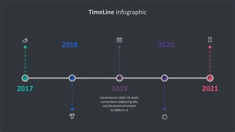 Premast Simple Timeline Diagram