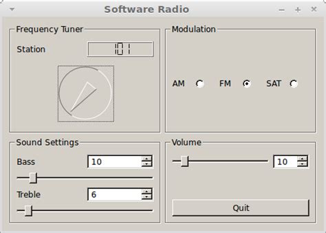 GitHub Aditiabhang Graphical User Interface C Programming With QT4 And OpenGL