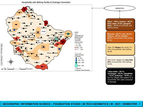 Analyzing Spatial Distribution Of Water And Sanitation Cept Portfolio