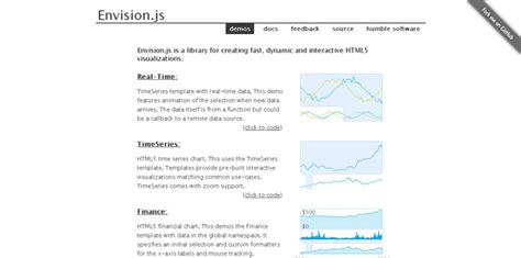 35 Javascript Chart And Graph Libraries For Developers Code Geekz