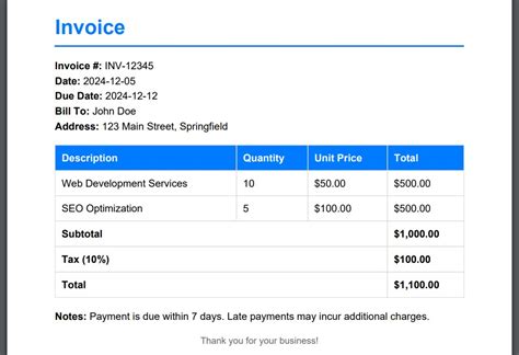 Генерация Pdf из Html в Java с Openhtmltopdf пошаговое руководство