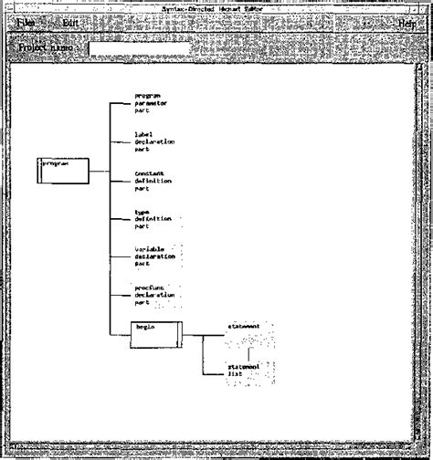 Figure 4 From Hierarchical Program Diagram Editor Based On Attribute