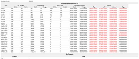 Jags Power Prior In R2jags Stack Overflow