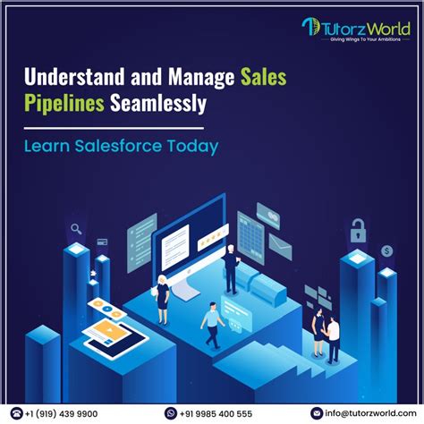 Tutorzworld On Linkedin Salesforce Salesforcetraining Salesforcejobs Salesforceonlinetraining…