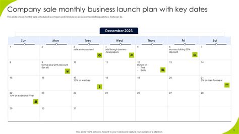 Business Launch Plan Ppt PowerPoint Presentation Complete Deck With Slides