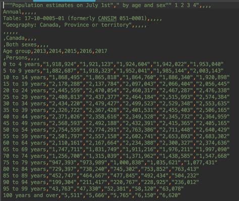 Solved Python 3x Every File That Is Required Is Given In
