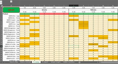 Excel Take Non Zero Values And Adjacent Data From One Sheet And Create New Table In Another