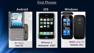 Android VS IOS VS Windows Phone PPTX