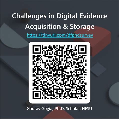 Gaurav Gogia On Linkedin 📢 Attention All 📢 🔍 Seeking Your Valuable