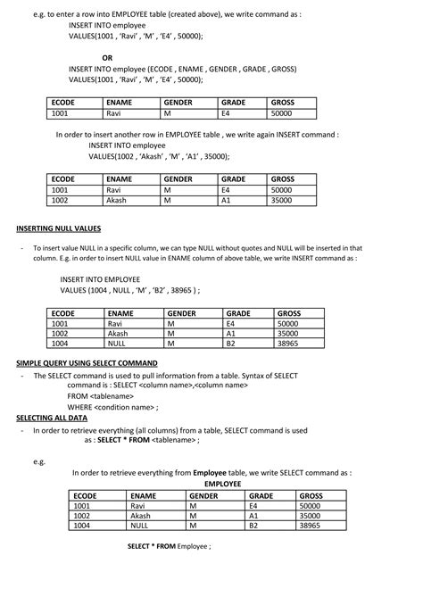 Class Xii Unit Iii Sql And Mysql Notes0pdf