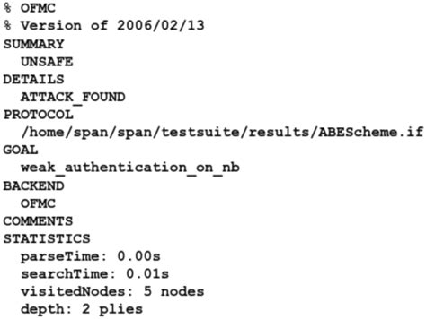 Simulation Result Of Abe Scheme Under Ofmc Back End For Cloud Download Scientific Diagram