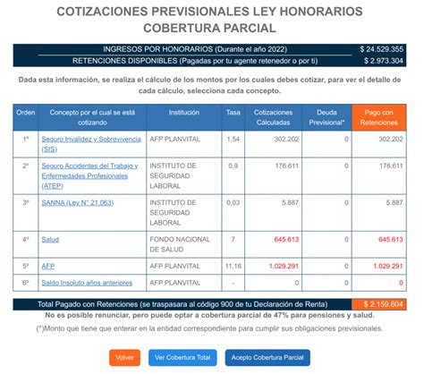 Годовой отчет по Boletas De Honorarios — Чили справочник для всех
