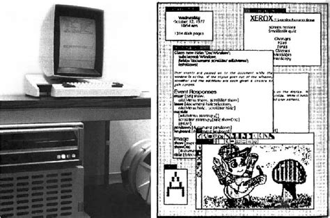 Figure 110 From Trends And Evolution Of Window Interfaces Semantic Scholar