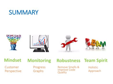 Mesut Durukal «4 Pillars Of Successful Agile Test Automation Online Qaday 2021 Ppt