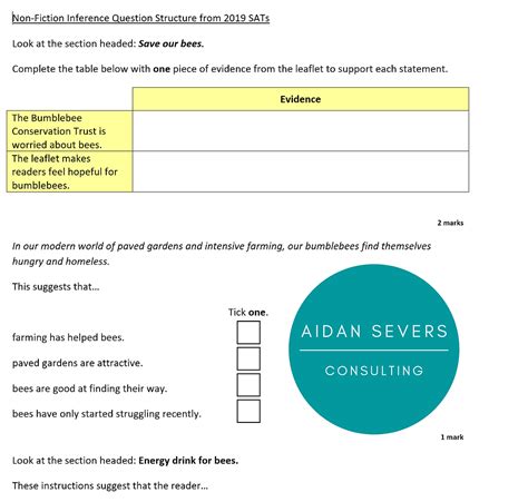 The Sats Collection Aidan Severs