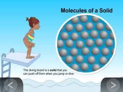 Matter Is Made Of Tiny Particles American Chemical Society