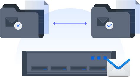 Mail Server Synology Inc