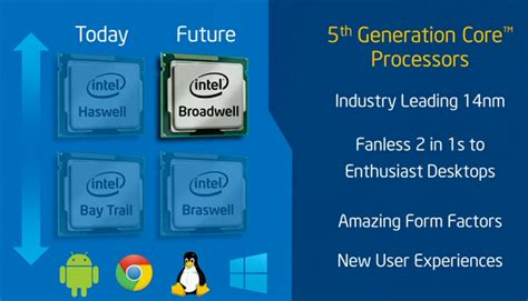 Nova Gera O De Processadores Da Intel Chega Ao Brasil Veja Os Modelos Skybott Tech