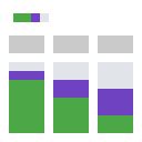 GitHub Agile TaskViewer Chrome ウェブストア