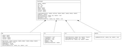 design pattern facade pattern bigboxcode