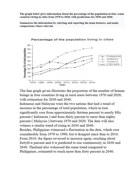 Cam 18 Writing Test 1 Task 1 Pdf