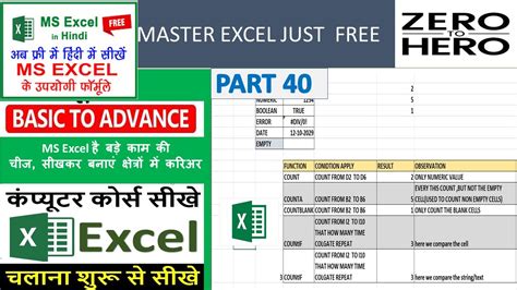 Ms Excel Count Function Ms Excel Tutorials For Beginners Bsss