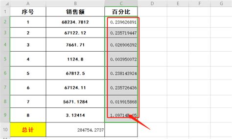 如何使用excel的百分比函数公式?函数的应用教程? 羽兔网 如何使用excel的百分比函数公式?函数的应用教程? 羽兔网