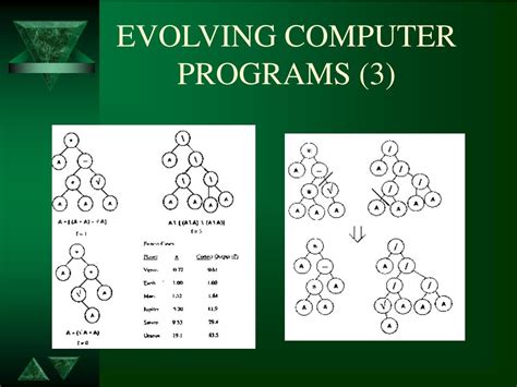 ppt genetic algorithms in problem solving powerpoint presentation