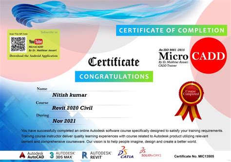 nitish kumar posted on linkedin