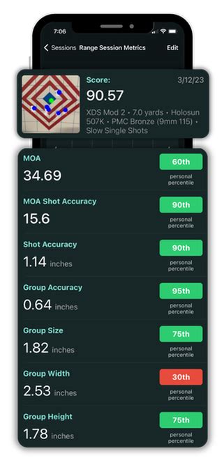Zero Your Pistol Red Dot Free Zeroing Targets