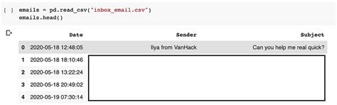 Email Analysis Using Python 3 Part I By Ogheneyoma Okobiah