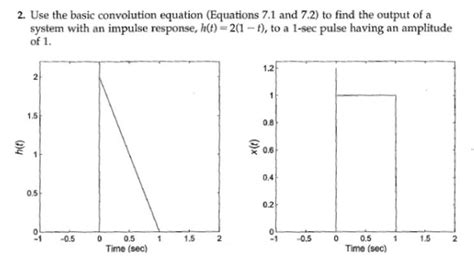Solved Use The Basic Convolution Equation To Find The Output