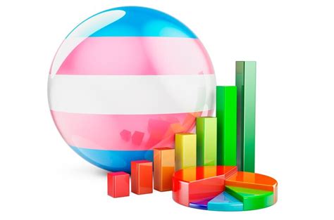 Premium Photo Transgender Flag With Growth Bar Graph And Pie Chart 3d