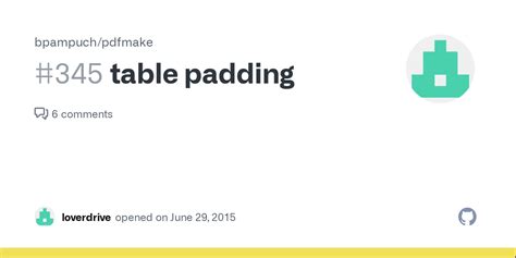 Table Padding · Issue 345 · Bpampuchpdfmake · Github