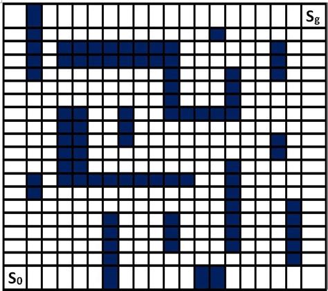 An Example Of Shortest Path Problem On A Grid Size 20 20 Download