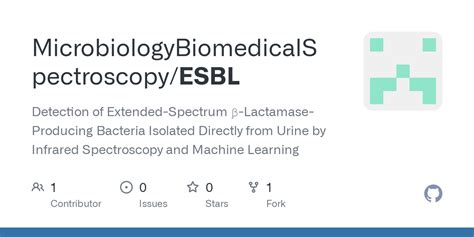 Github Microbiologybiomedicalspectroscopy Esbl Detection Of Extended Spectrum β Lactamase