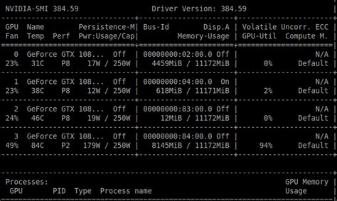 Ubuntu 查看服务器的gpu所有用户使用情况 灰信网（软件开发博客聚合）