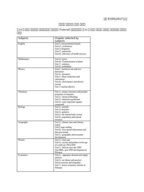 Tutorial Class Program Pdf Physics Physical Sciences