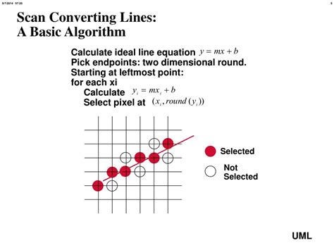Ppt The Rasterization Problem Idealized Primitives Map To Discrete
