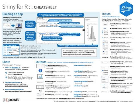Chapter 25 Shiny Applications Introduction To Data Science