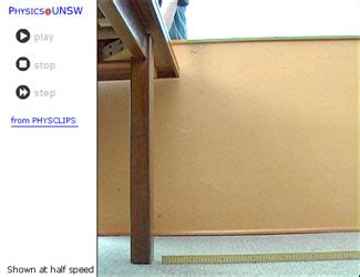 Physclips Projectiles