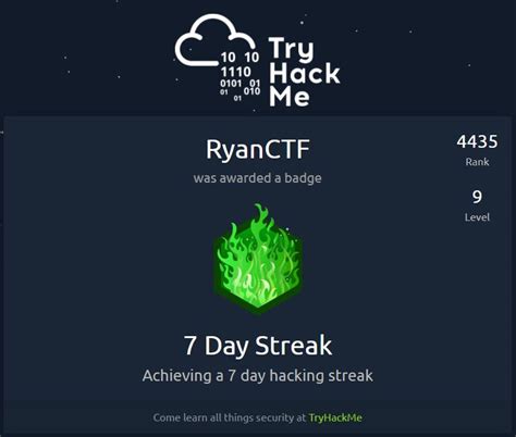 Tryhackme 7days Streak Success Motivation Mondaymotivation Goals… Ryan Pease