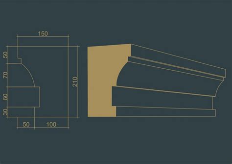 Decorative Architectural Elements Cornices