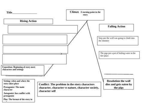 Editable Plot Diagram Sheet Ii Pdf