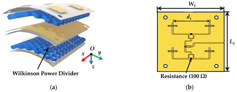 Broadband Flexible Microstrip Antenna Array With Conformal Load Bearing Structure