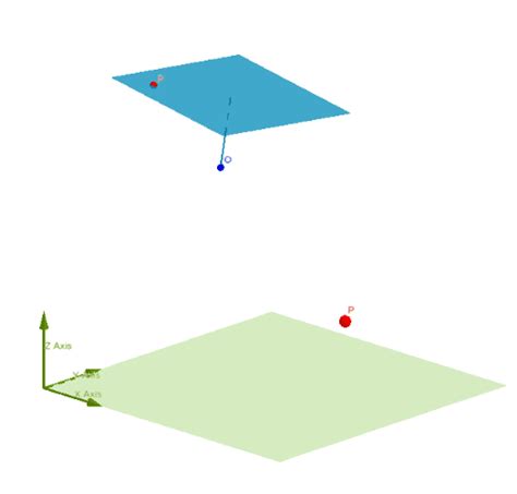 Colinearity Equation Geogebra